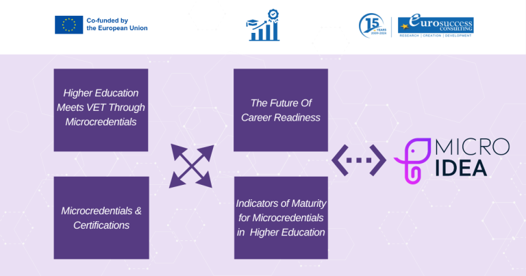 MICROIDEA and the Maturity of Microcredentials in VET - European Forum of Technical and ...